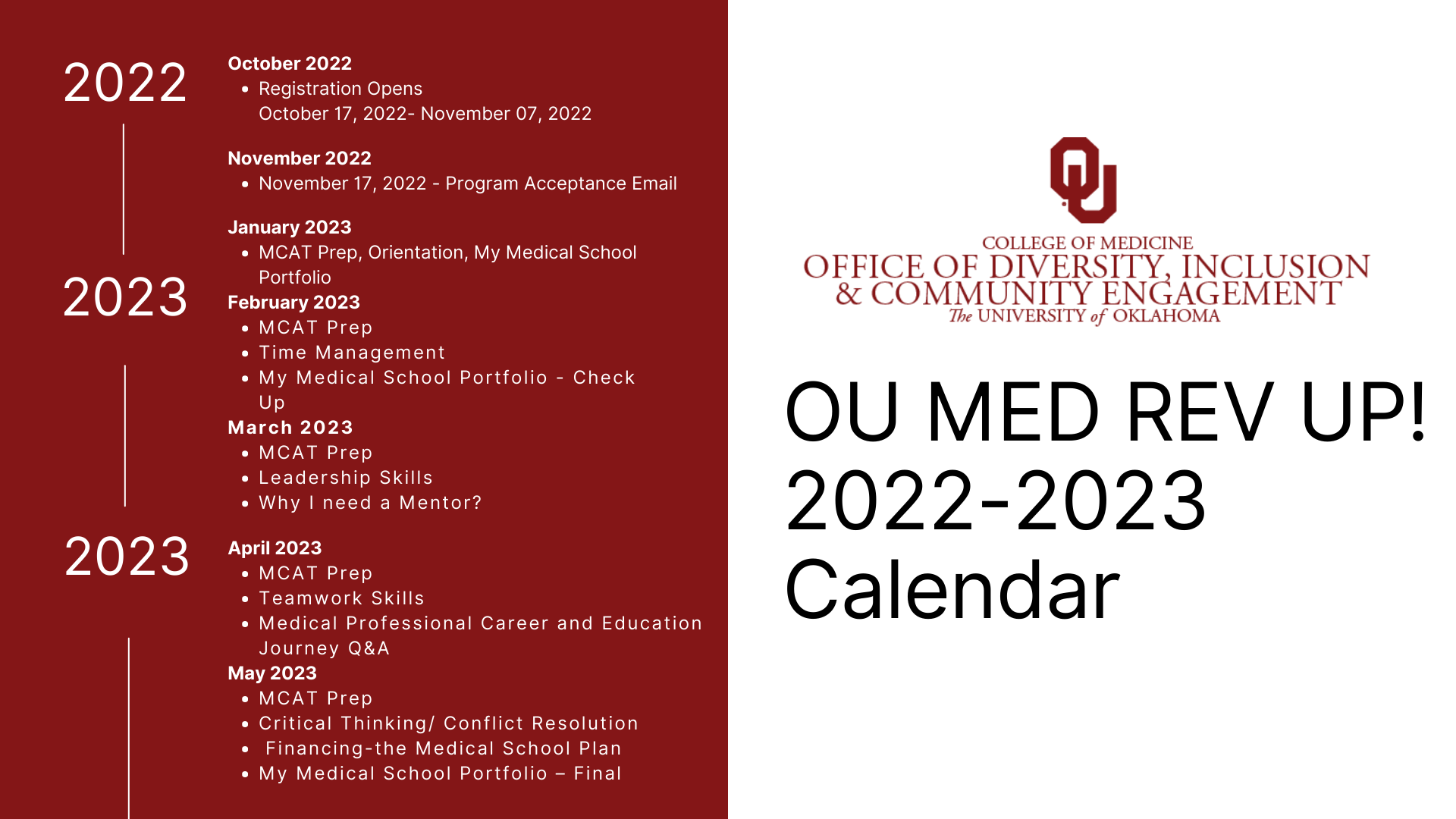 Medical School Readiness Program